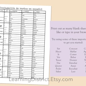 Spanish Verb Conjugation Sheets – Printable Language Learning (PDF) - Etsy