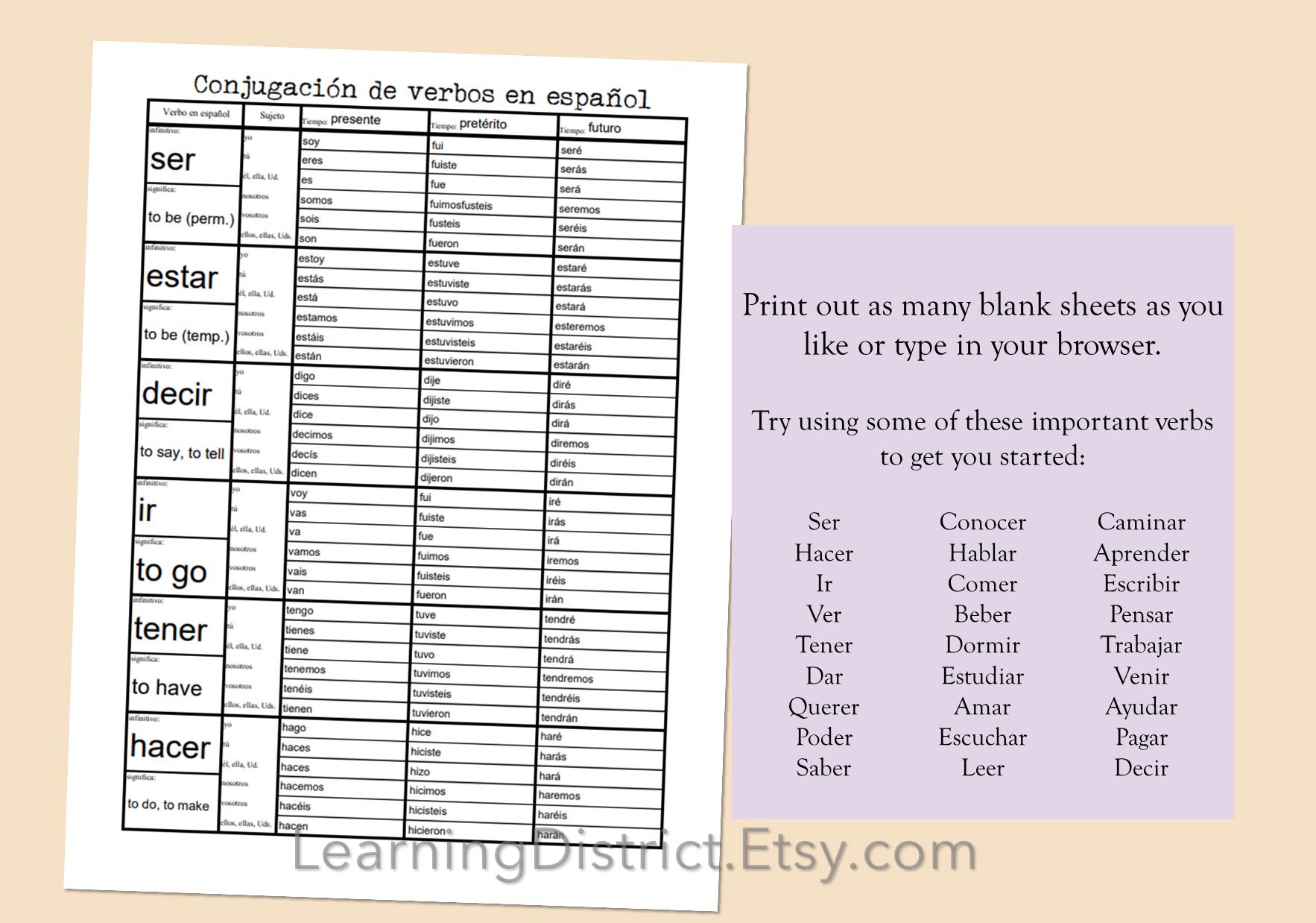Spanish Verb Conjugation Sheets – Printable Language Learning (PDF) - Etsy