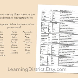 French Verb Practice Sheets, Download Printable PDF Pages, Language ...