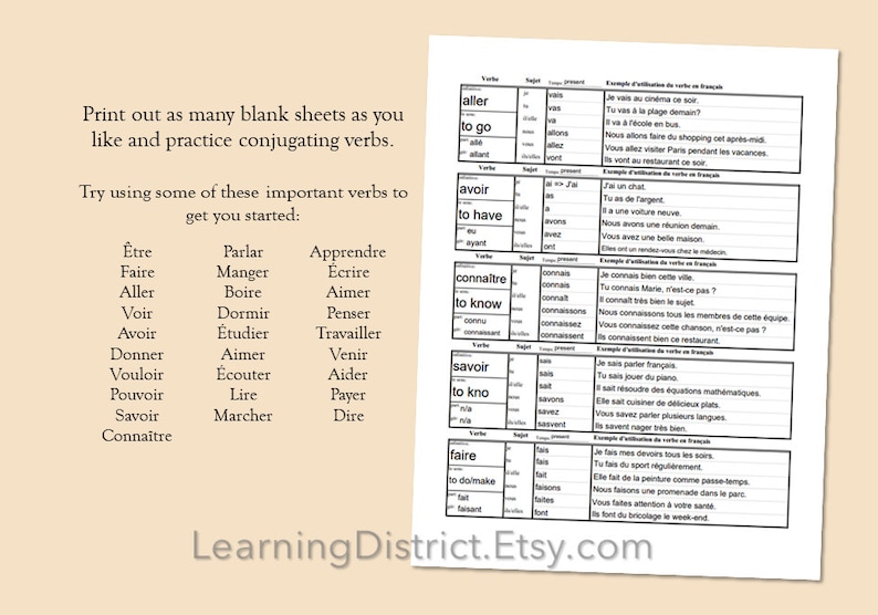 French Verb Practice Sheets, Download Printable PDF Pages, Language ...