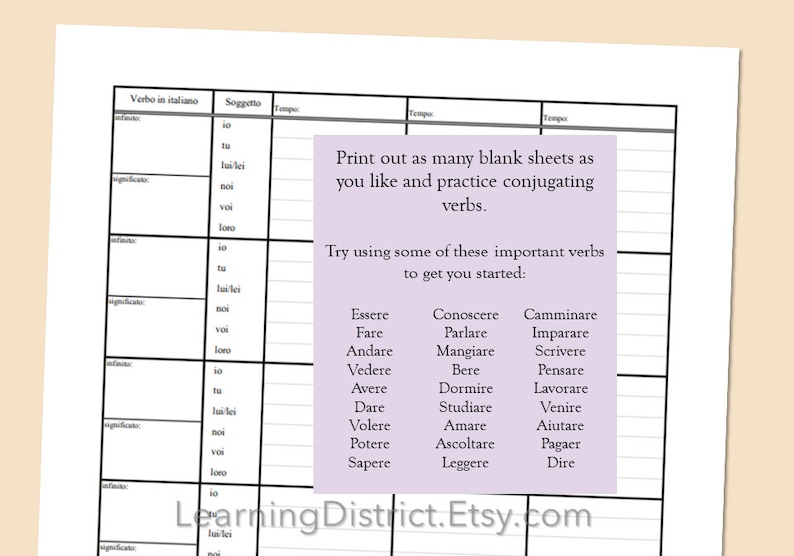 Italian Verb Conjugation Sheets - Download Printable PDF Pages, Study ...