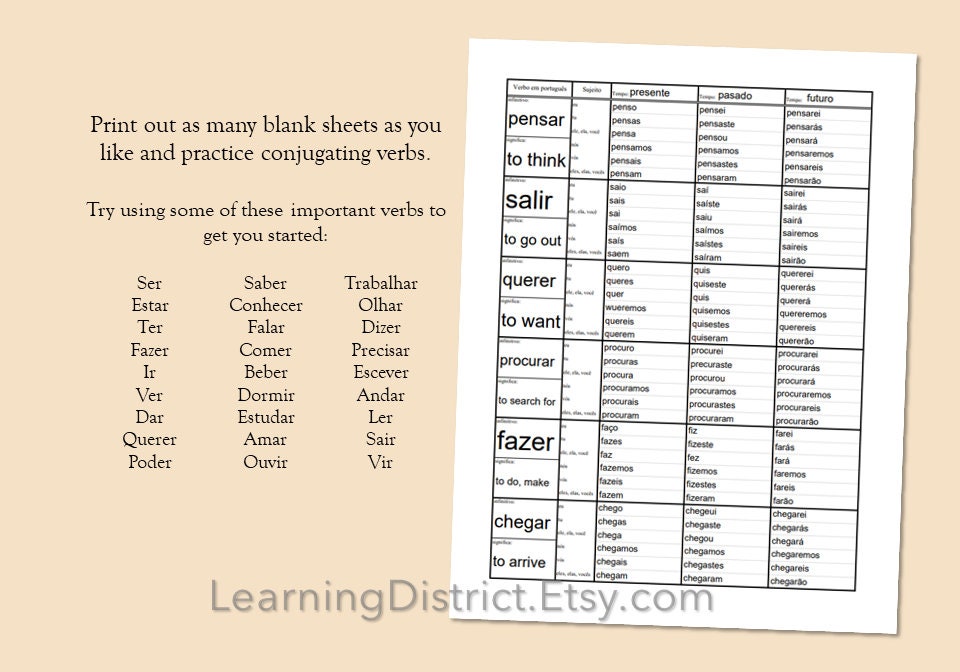Portuguese Verb Conjugation Sheets - Download Printable PDF Pages ...