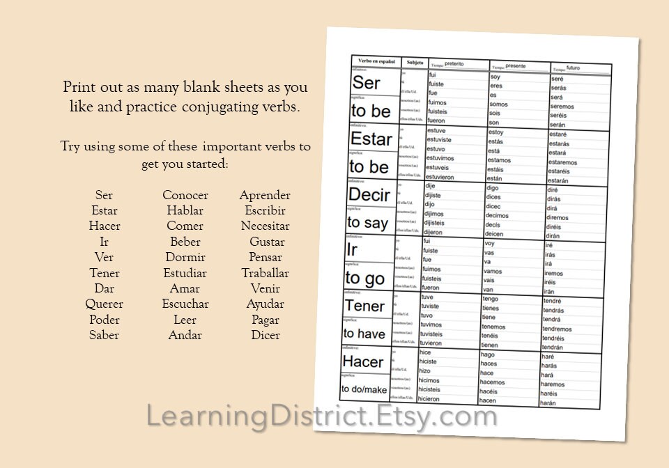 Spanish Verb Conjugation Sheets - Download Printable PDF Pages, Study ...