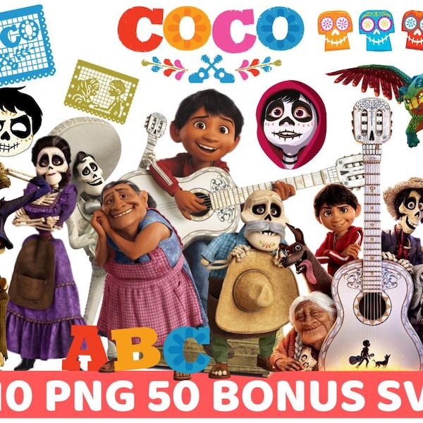 Coco Melon Svg - Etsy