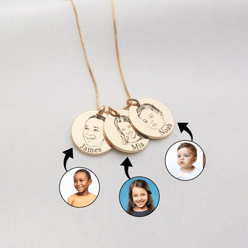 Picture Necklace - Etsy