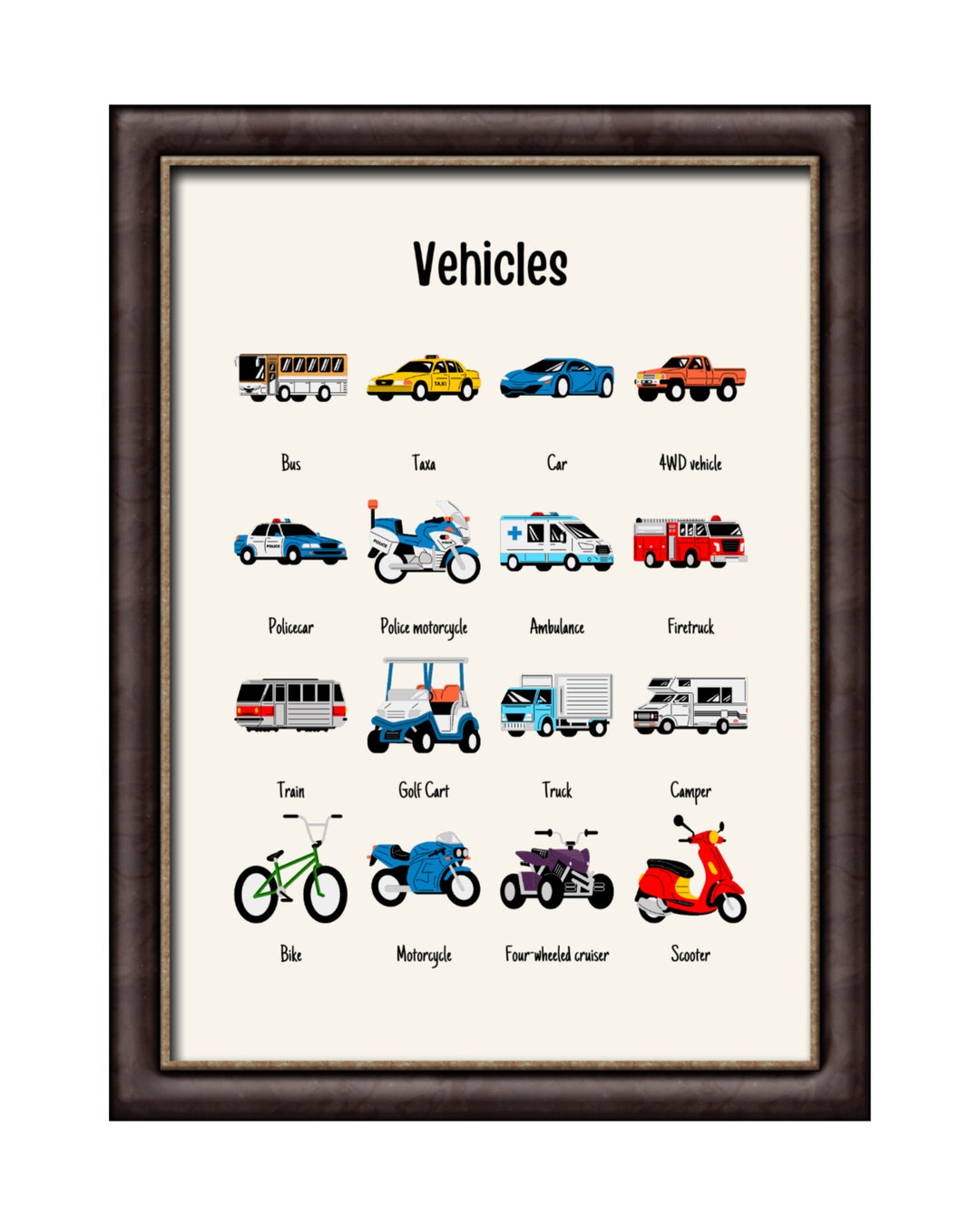 Kids Educational Poster Printable Vehicles A3/A4 - Etsy