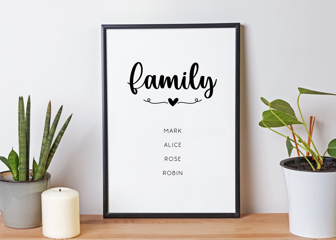 Personalized Family Wall Art Family Poster News Home Gift Digital ...