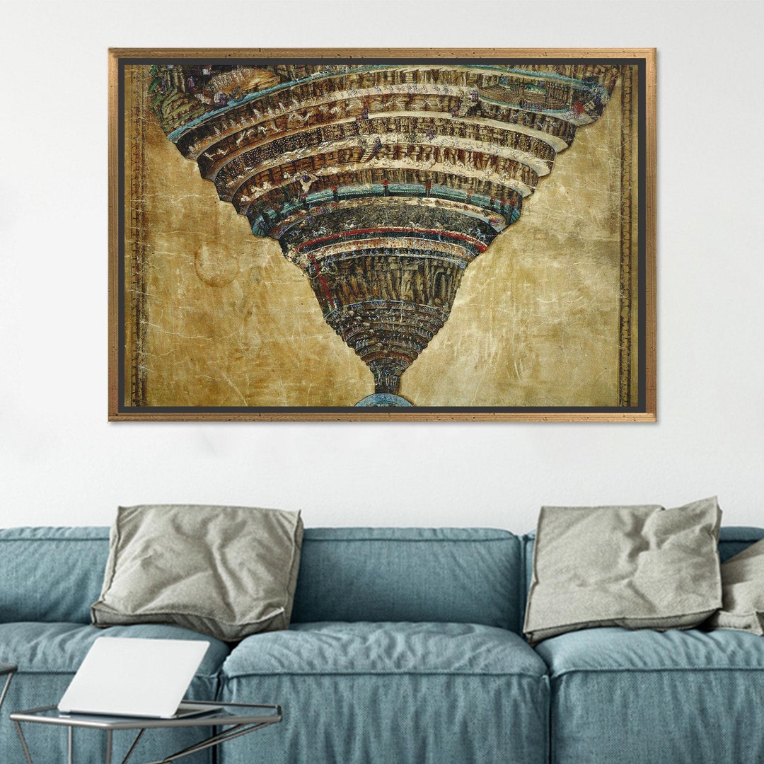 Botticelli's Map of Hell Glass Art Print: Divine Comedy Wall Decor ...