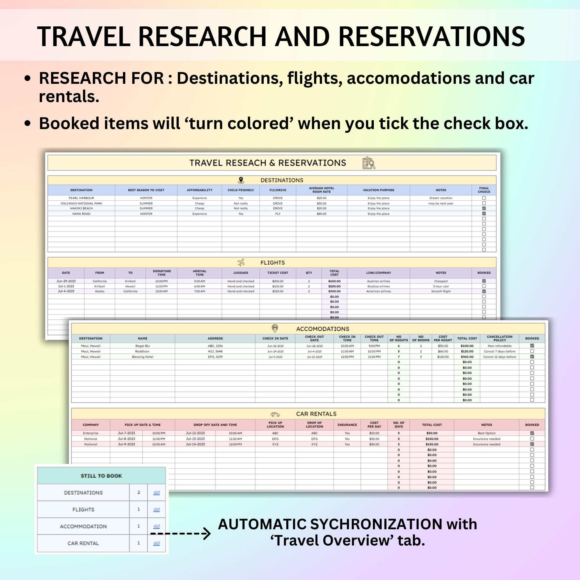 Travel Planner Google Sheets Digital Trip Planner Travel Itinerary ...