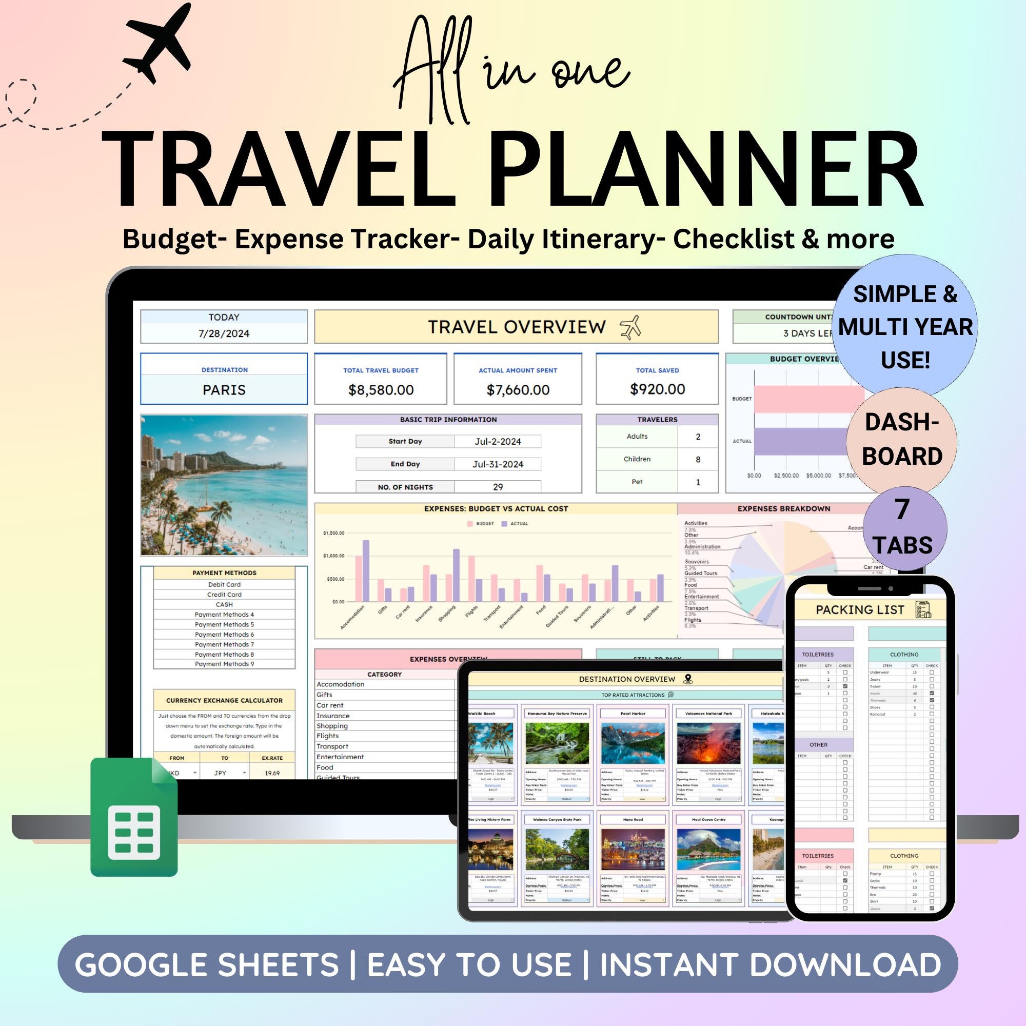 Travel Planner Google Sheets Digital Trip Planner Travel Itinerary ...