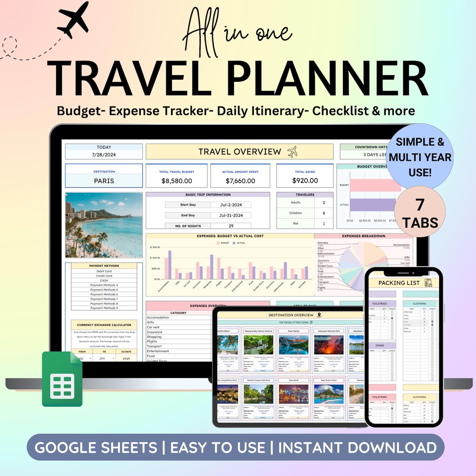 Travel Planner Google Sheets Digital Trip Planner Travel Itinerary ...
