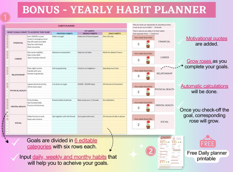 EDITABLE 75 Hard Challenge Tracker for Google Sheets 75 Day - Etsy
