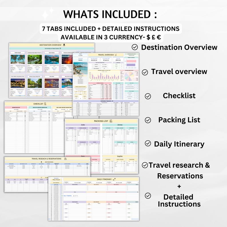Digital Travel Planner Organizer Google Sheets Travel Planner Template ...