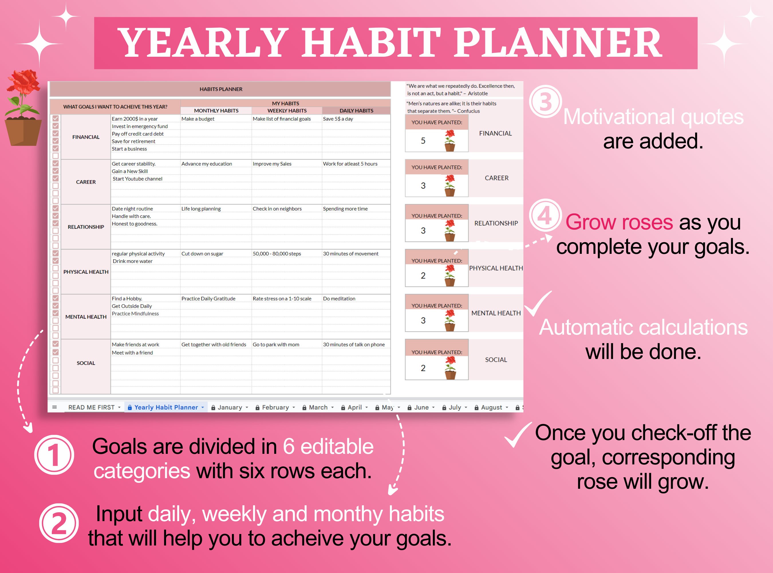 THAT GIRL Habit Tracker | Editable 12 Month Habit Tracker Spreadsheet ...