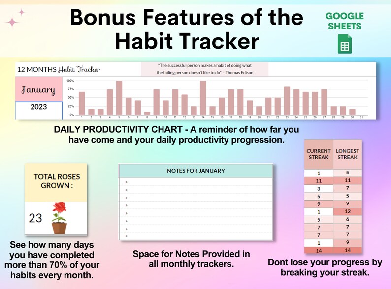 Habit Tracker Spreadsheet Google Sheets Digital Habit Tracker Template ...