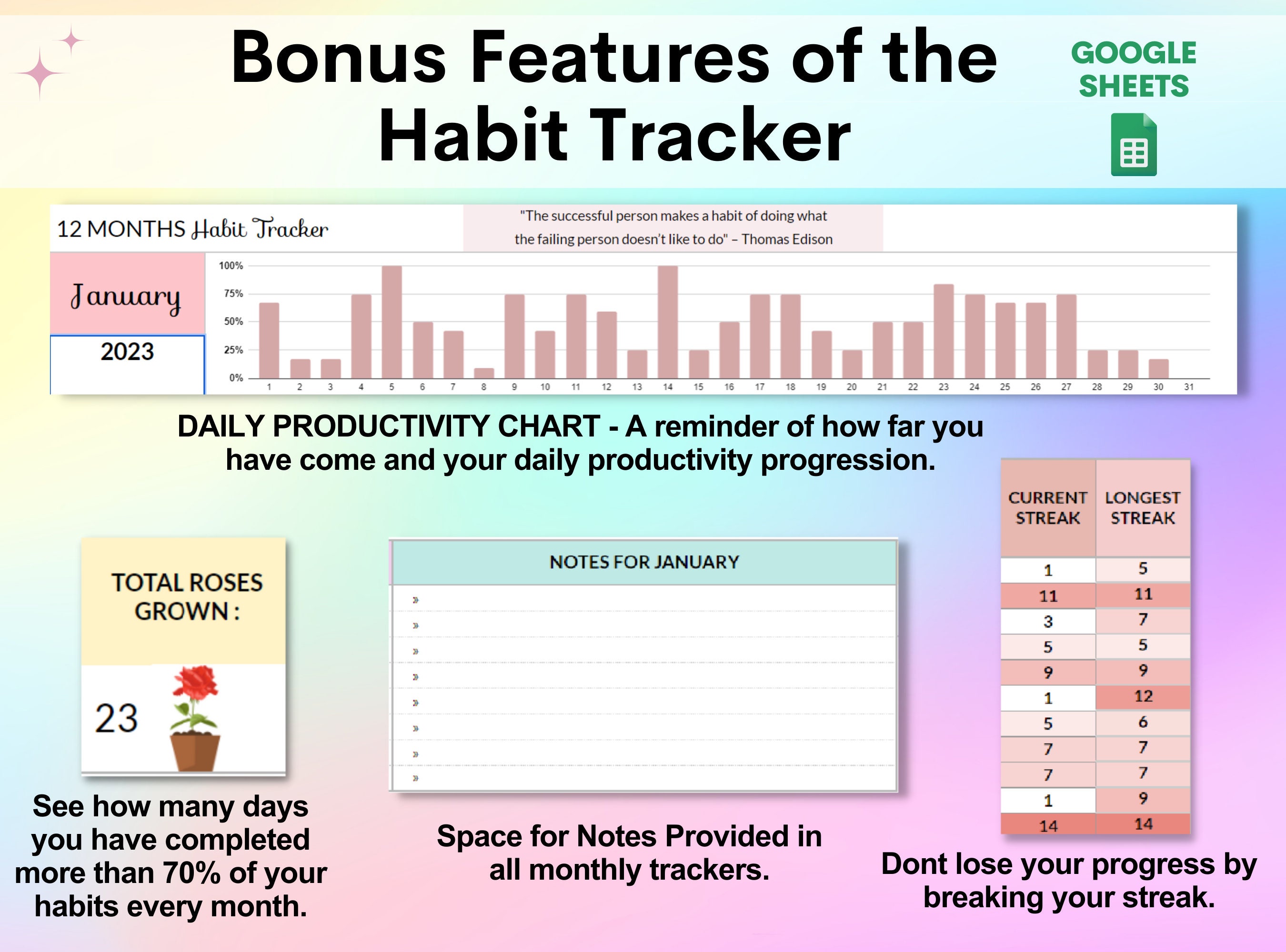 12 MONTH Habit Tracker Spreadsheet, Daily Weekly Yearly Habit Tracker ...