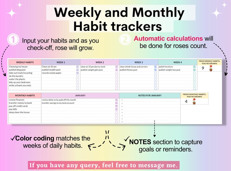 Habit Tracker Google Sheets | Goal Tracker Spreadsheet | Digital Habit ...