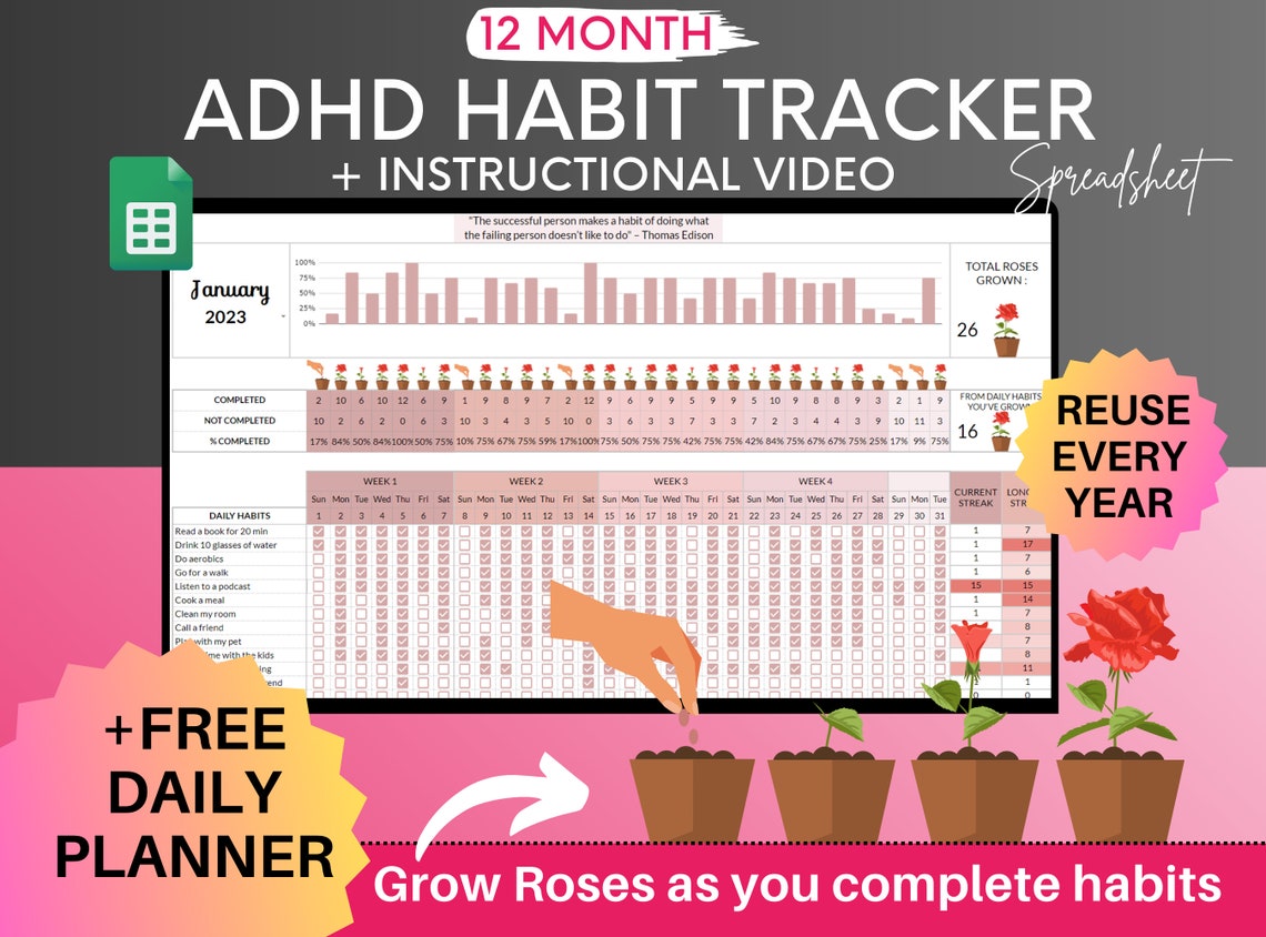 ADHD Habit Tracker Spreadsheet Template for Google Sheets ADHD Friendly ...