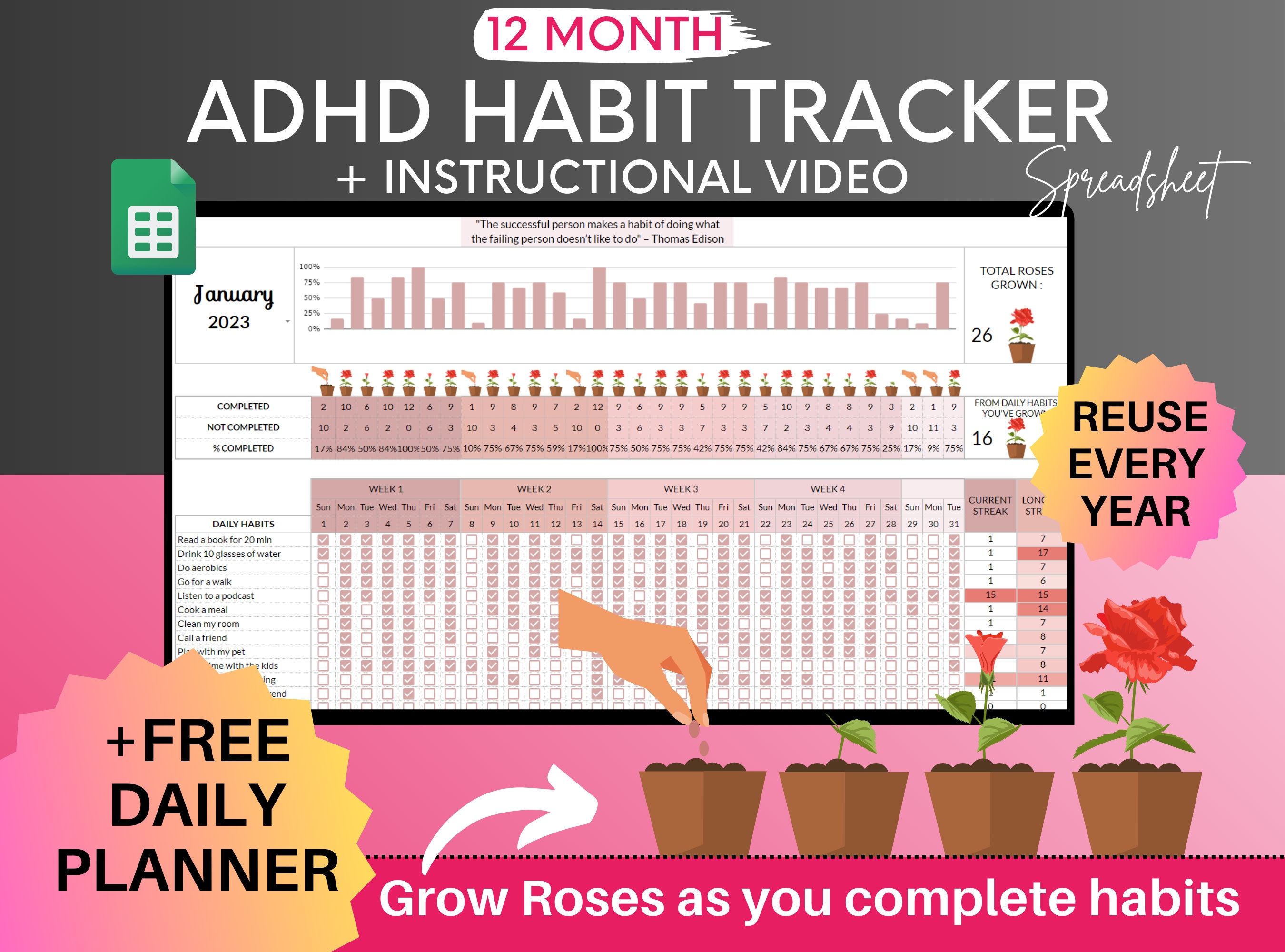 ADHD Habit Tracker Spreadsheet Template for Google Sheets ADHD Friendly ...