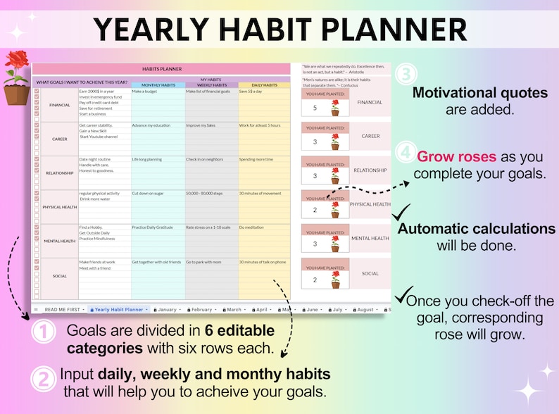12 MONTH Habit Tracker Spreadsheet, Daily Weekly Yearly Habit Tracker ...