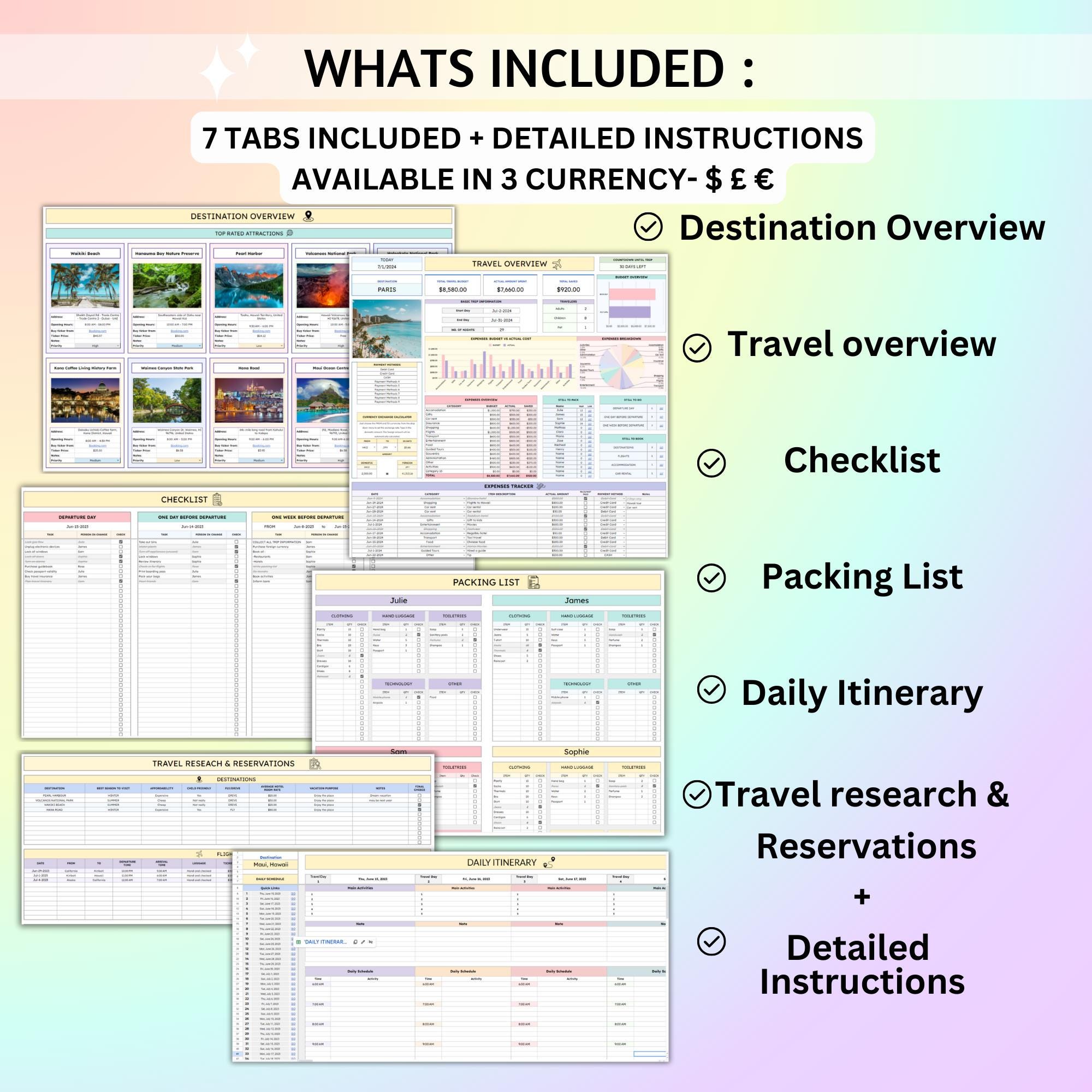 Travel Planner Google Sheets Digital Trip Planner Travel Itinerary ...