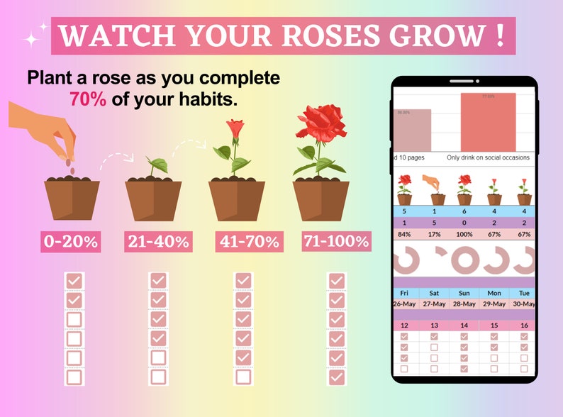 EDITABLE 75 Hard Challenge Tracker for Google Sheets 75 Day Hard ...