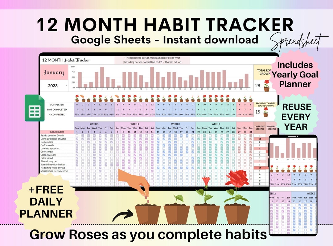 12 MONTH Habit Tracker Spreadsheet, Daily Weekly Yearly Habit Tracker ...