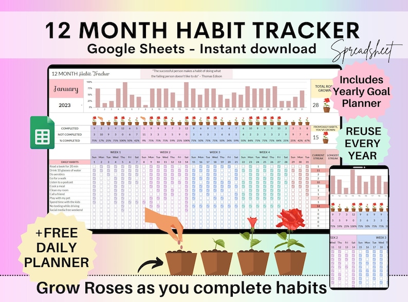 12 MONTH Habit Tracker Spreadsheet, Daily Weekly Yearly Habit Tracker ...