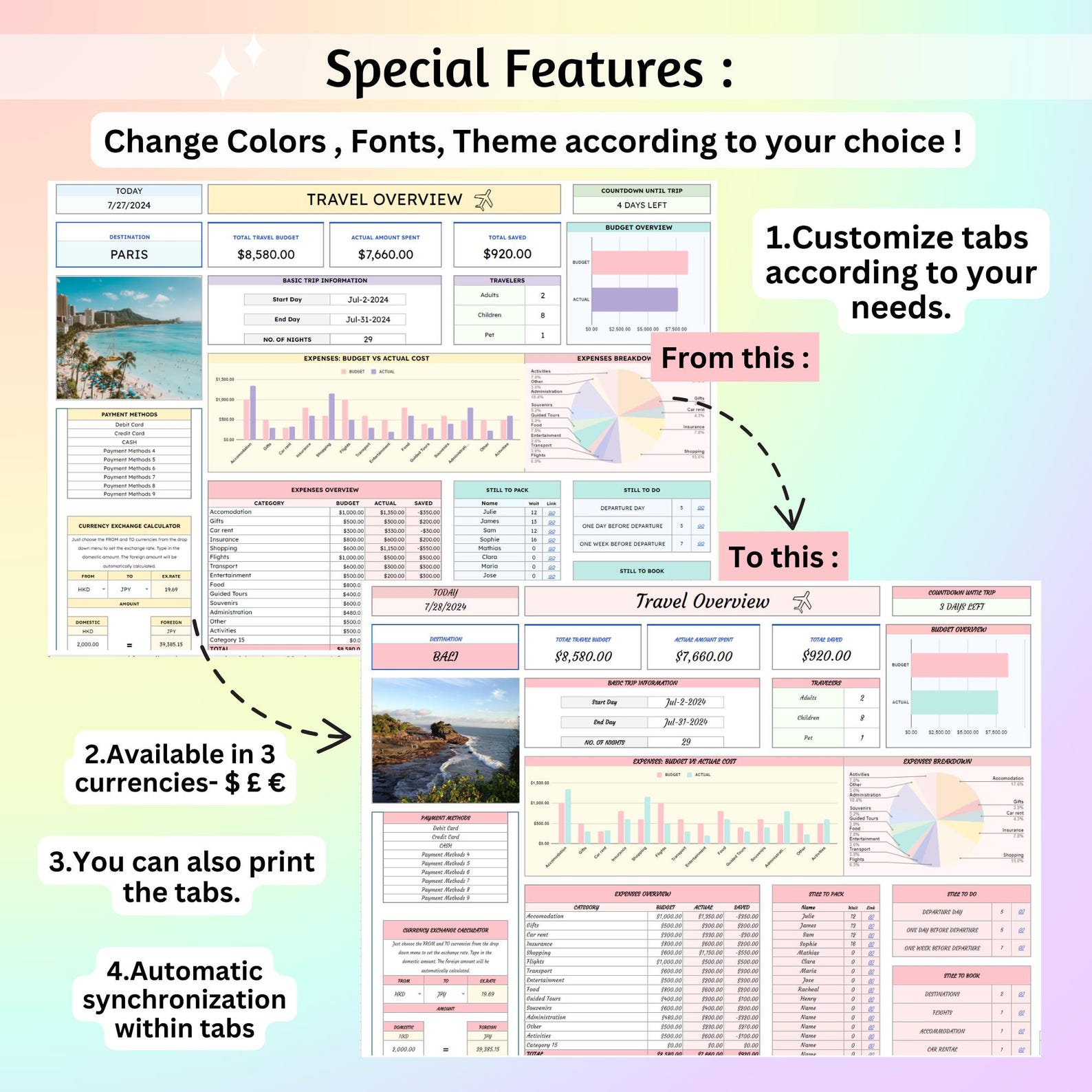 Travel Planner Google Sheets Digital Trip Planner Travel Itinerary ...