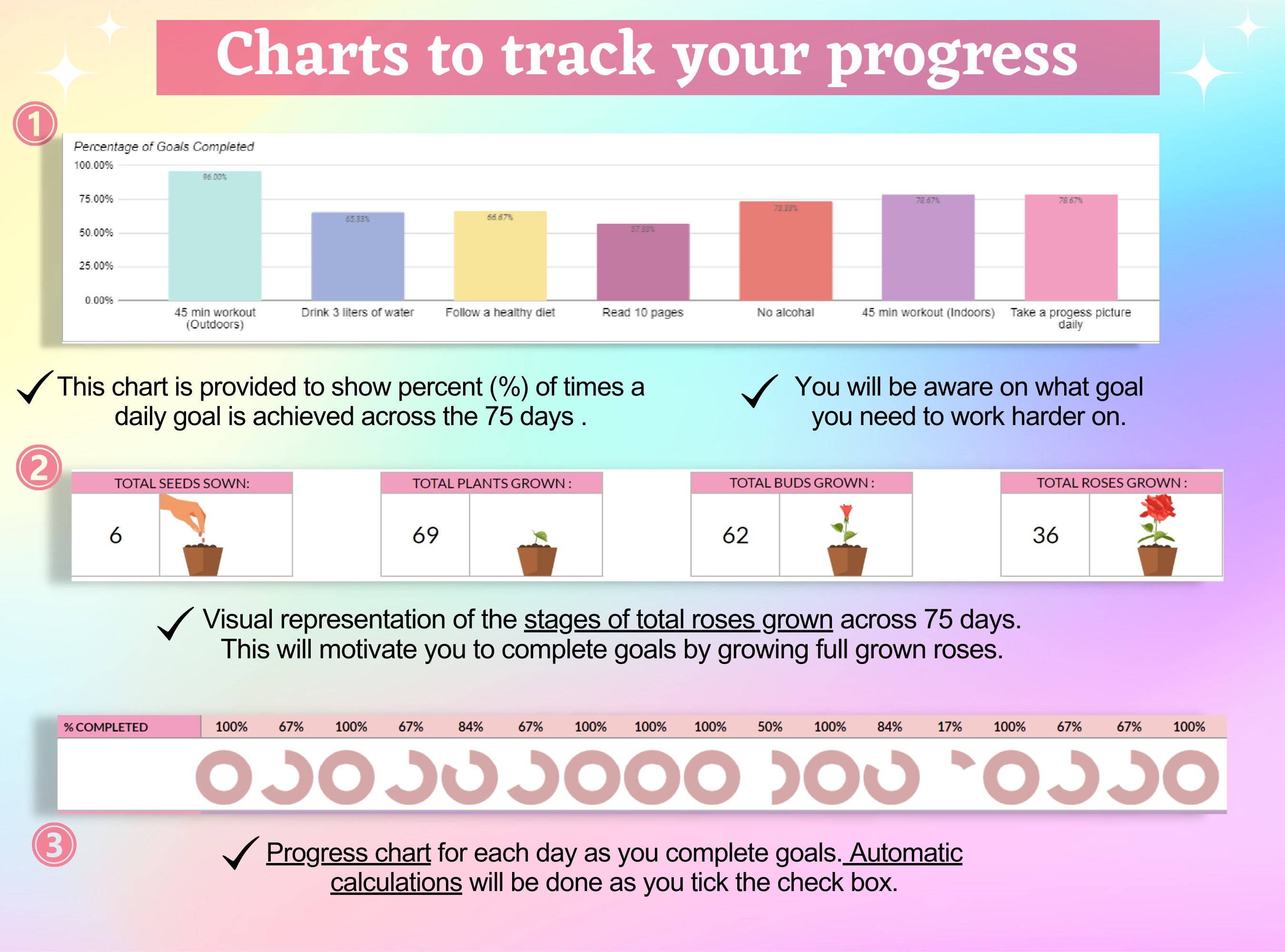 EDITABLE 75 Hard Challenge Tracker for Google Sheets 75 Day Hard ...