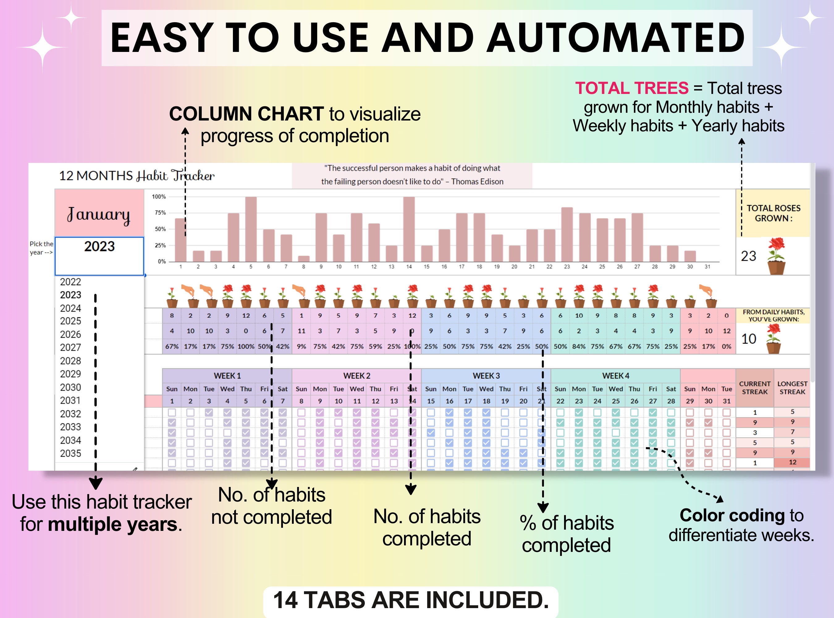 12 MONTH Habit Tracker Spreadsheet, Daily Weekly Yearly Habit Tracker ...