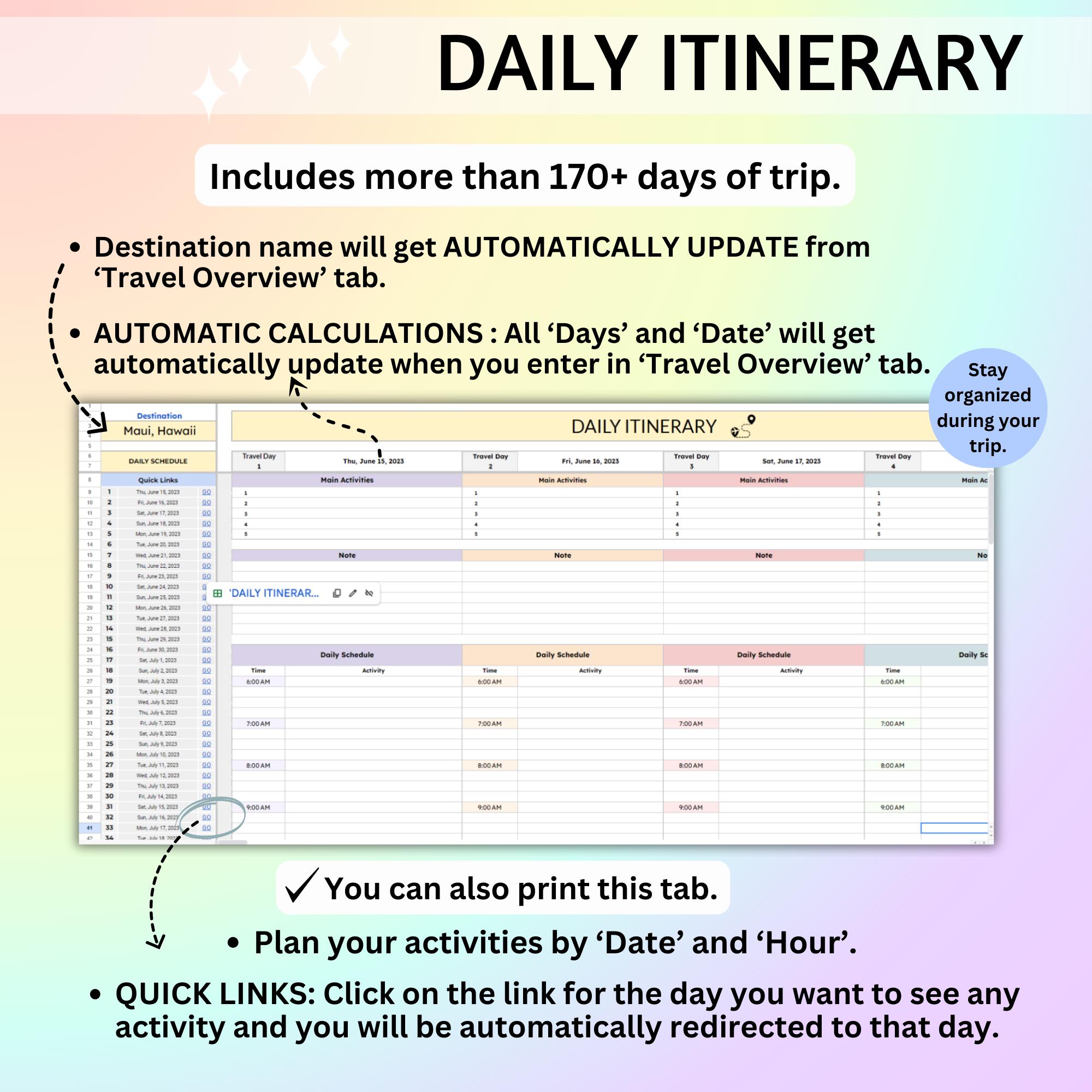 Travel Planner Google Sheets Digital Trip Planner Travel Itinerary ...