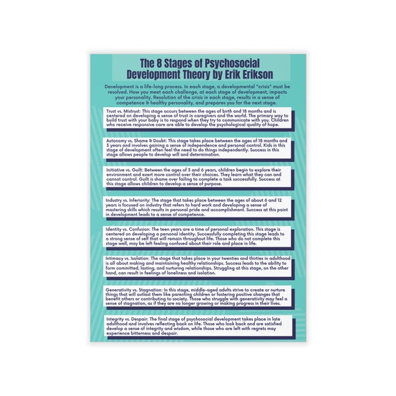 Erikson S 8 Stages Erik Erikson, A Pioneering Psychologist, Proposed A