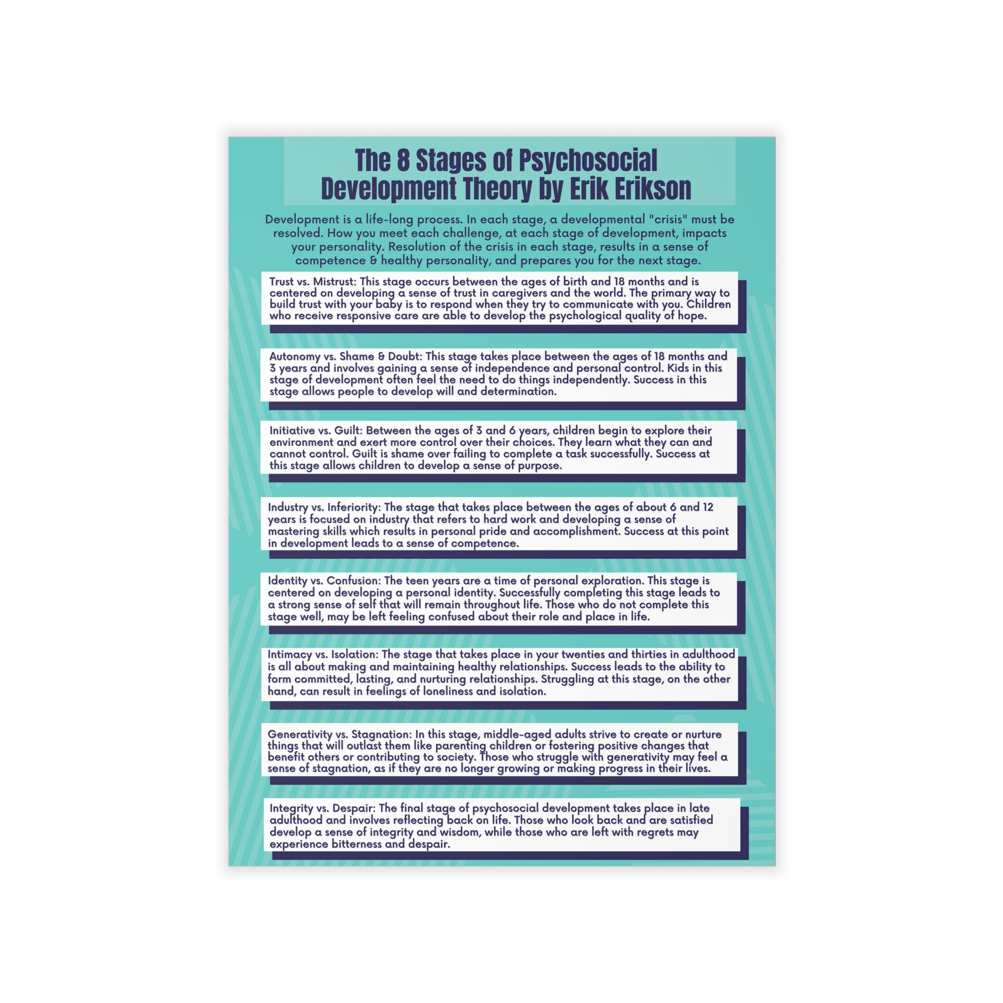 Wall Decal the 8 Stages of Psychosocial Development Erik Erikson Wall Decal in Two Sizes - Etsy