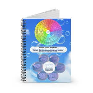 Spiral Notebook Emotion Feeling Wheel With White Center It's Ok to Feel ...