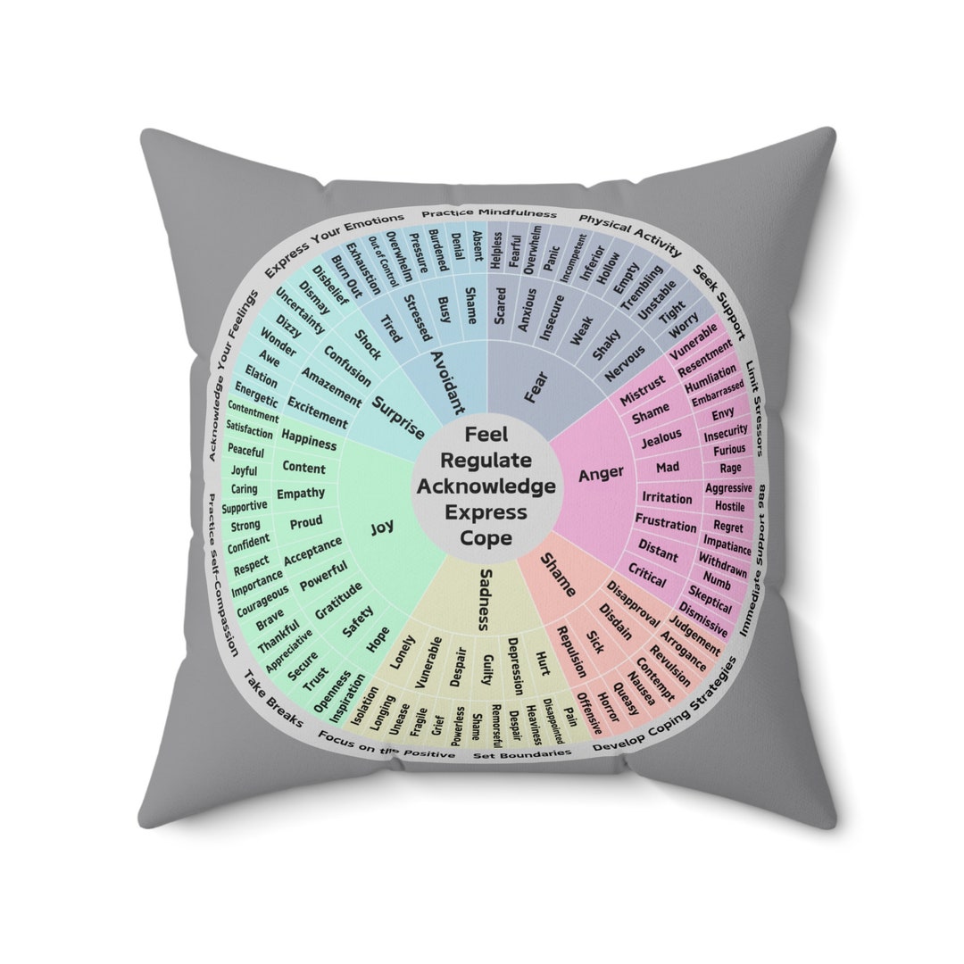 Pillow Square Emotion Feelings Wheel Flowery Brain Mental Health ...
