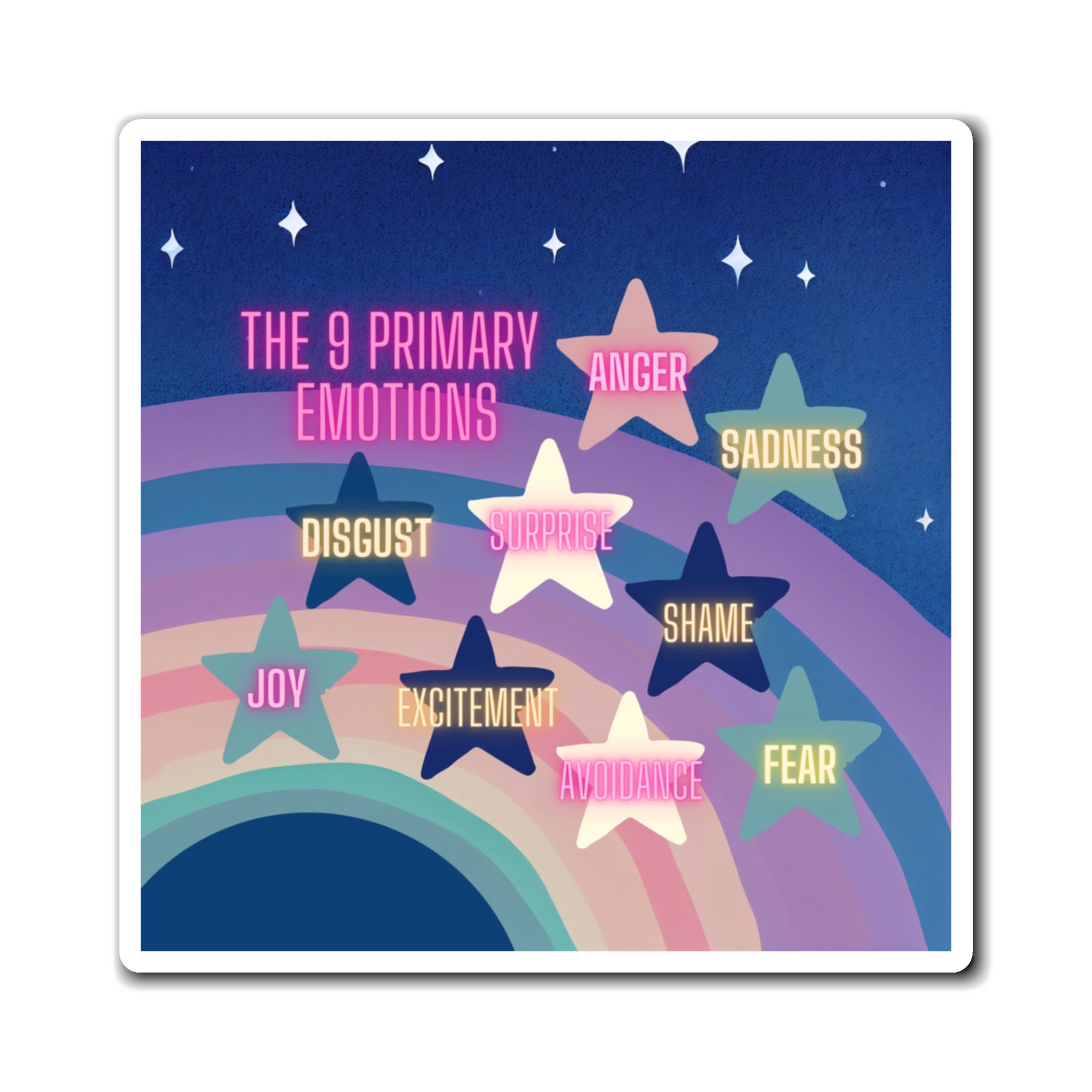 Magnet Nine Primary Emotions Magnet in Three Sizes - Etsy