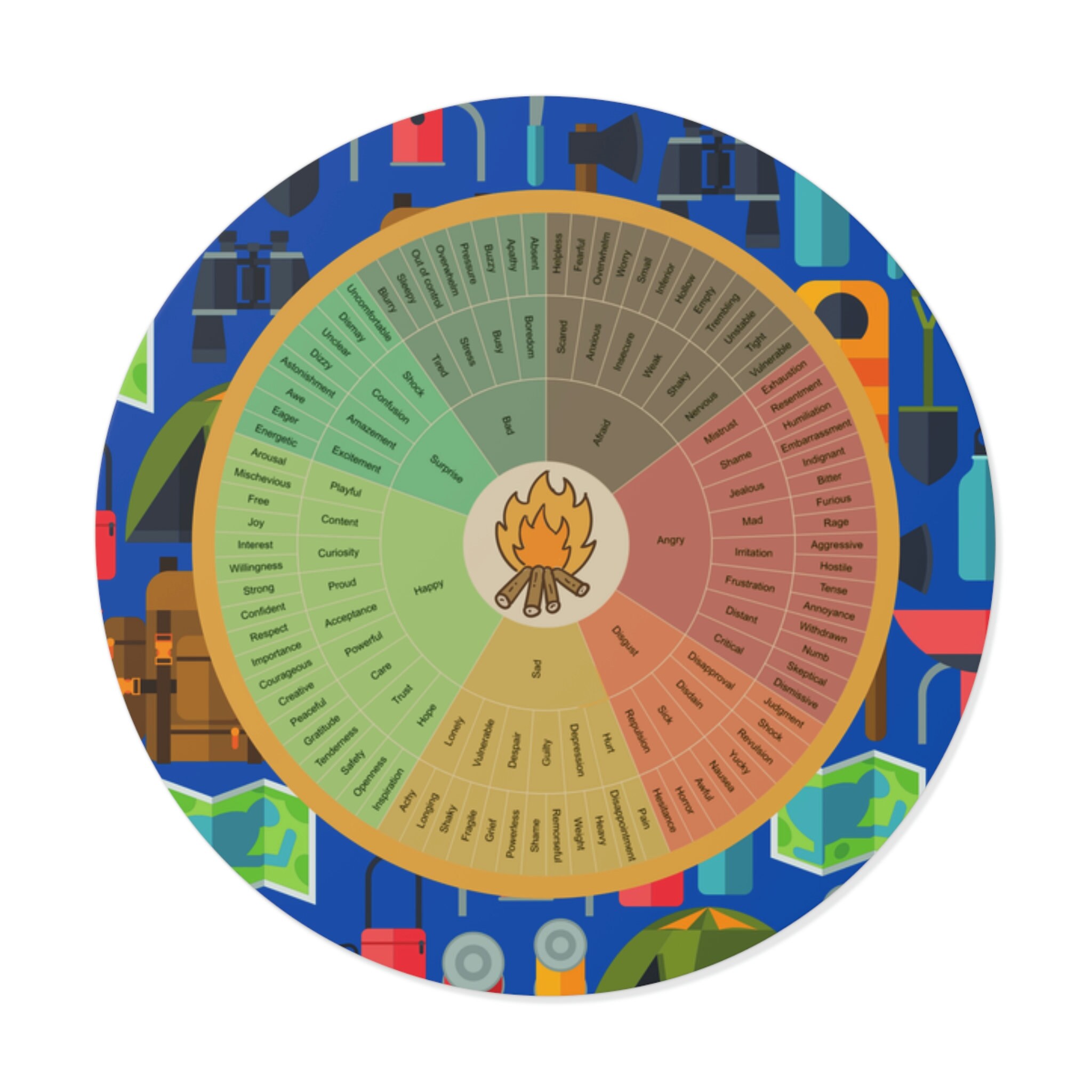 Sticker Emotion Feelings Wheel Campfire Theme Blue Background Vinyl ...