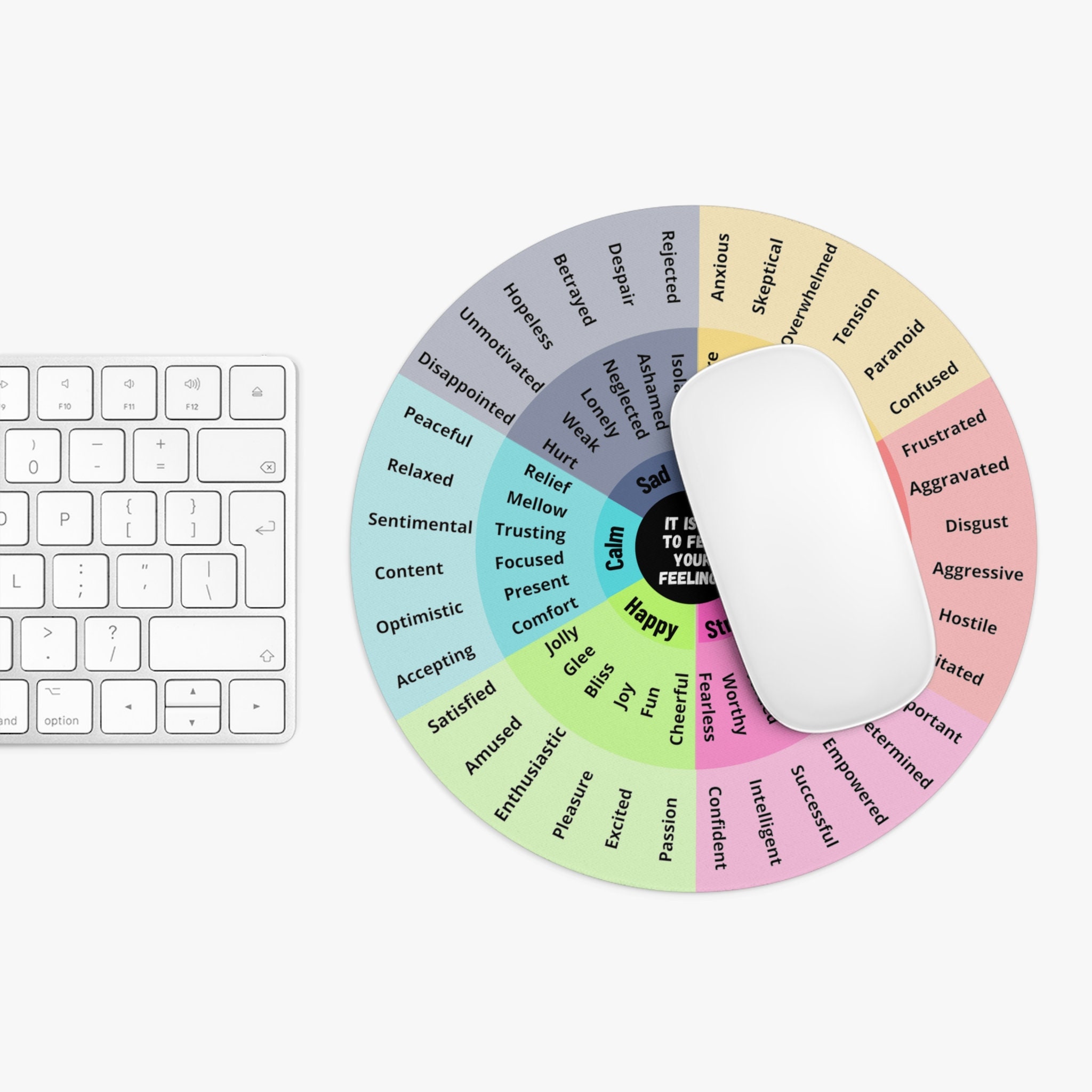 Mouse Pad Emotion Feelings Wheel It's OK to Feel Your Feelings Round ...