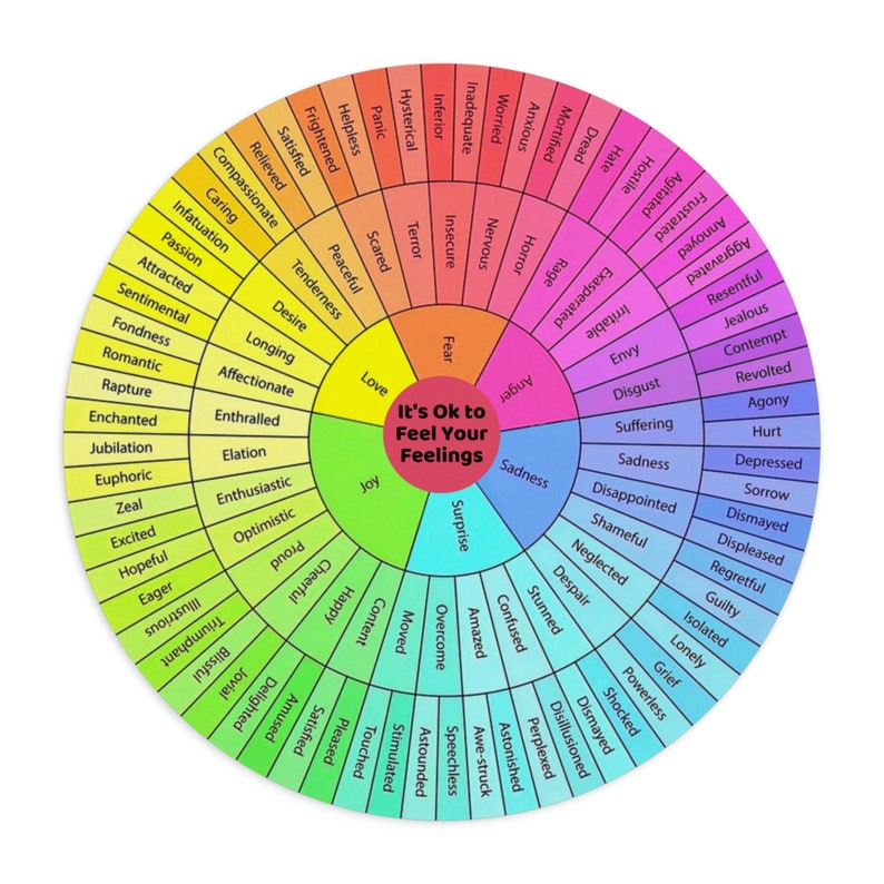 Mouse Pad Emotion Feelings Wheel Red Center It's OK to Feel Your ...