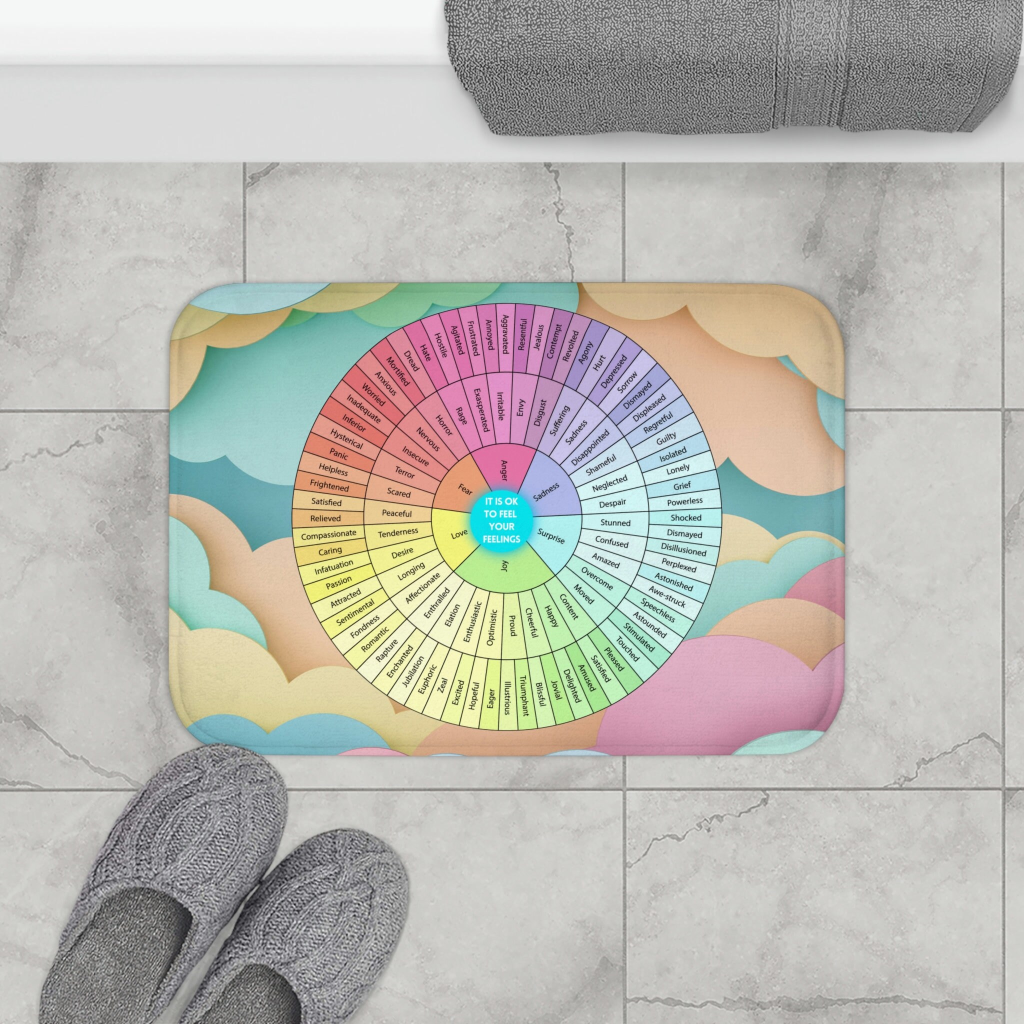 Play Mat Emotions Feelings Wheel 3D Cloud Background Two Sizes - Etsy
