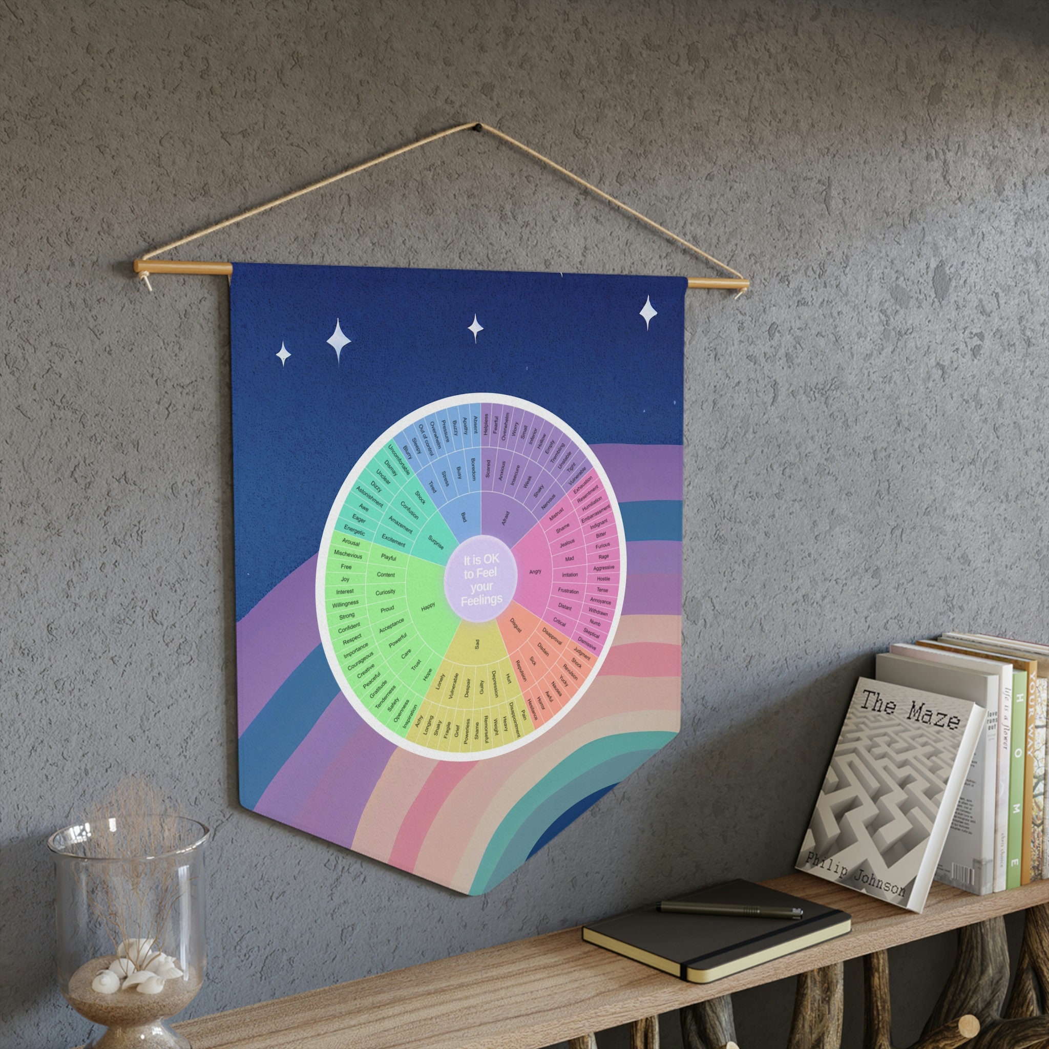 Banner Emotion Feelings Wheel It's OK to Feel Your Feelings Rainbow ...