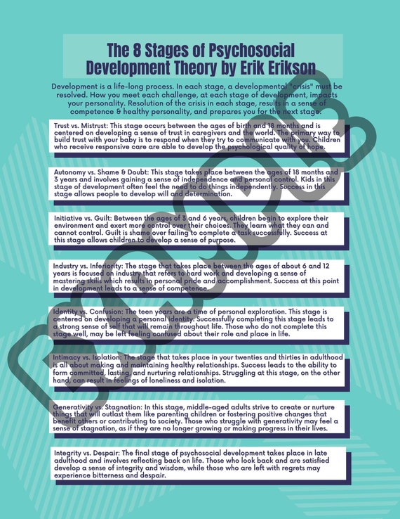 Erikson S Psychosocial Theory Are You Familiar With Erik Erikson&#039;s