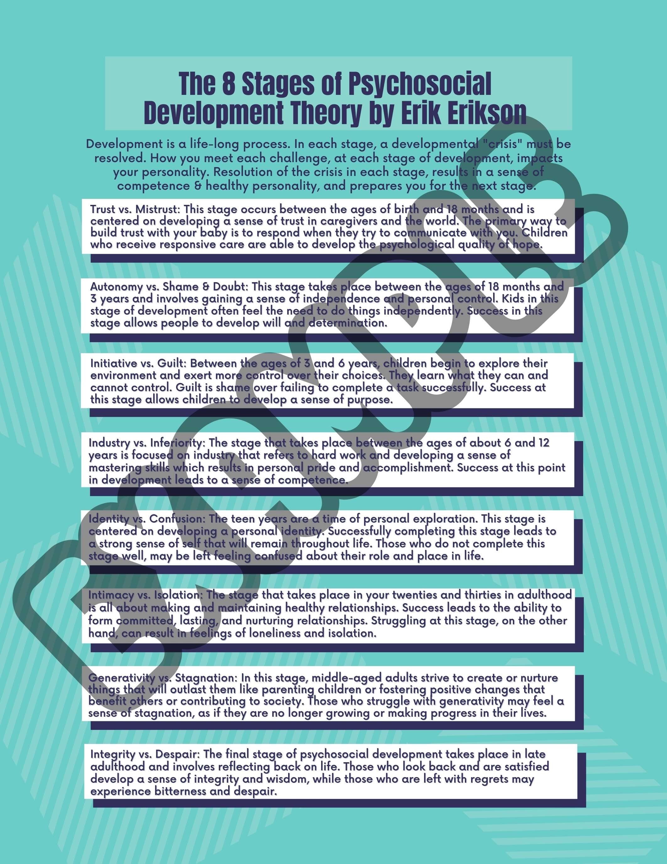 The Eight Stages of Psychosocial Development Erik Erikson-pdf - Etsy