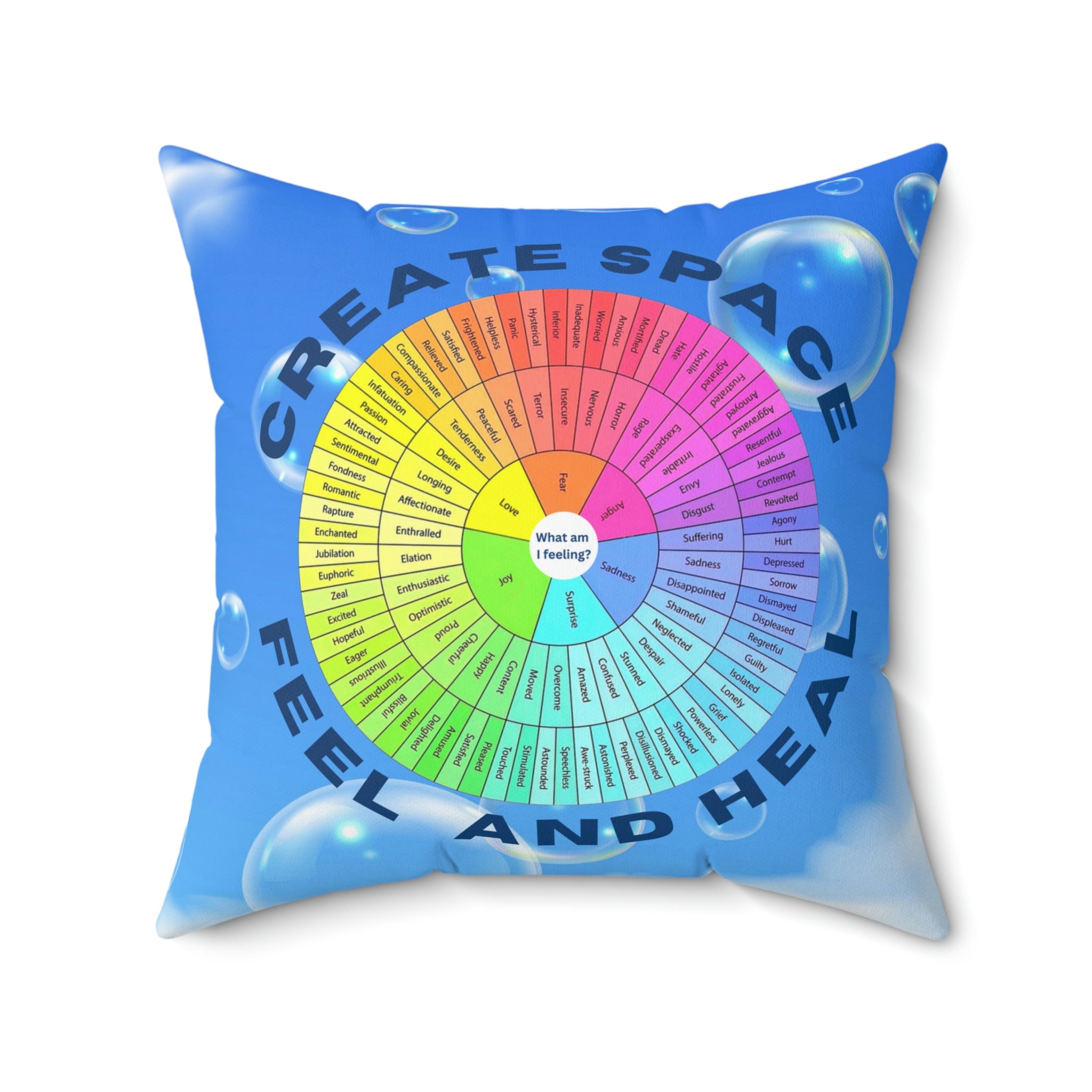 Emotions Wheel on the Front and Emotional Regulation Info on the Back ...