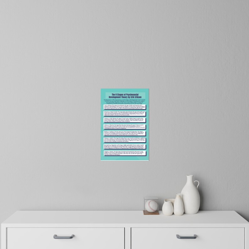 Wall Decal the 8 Stages of Psychosocial Development Erik Erikson Wall ...