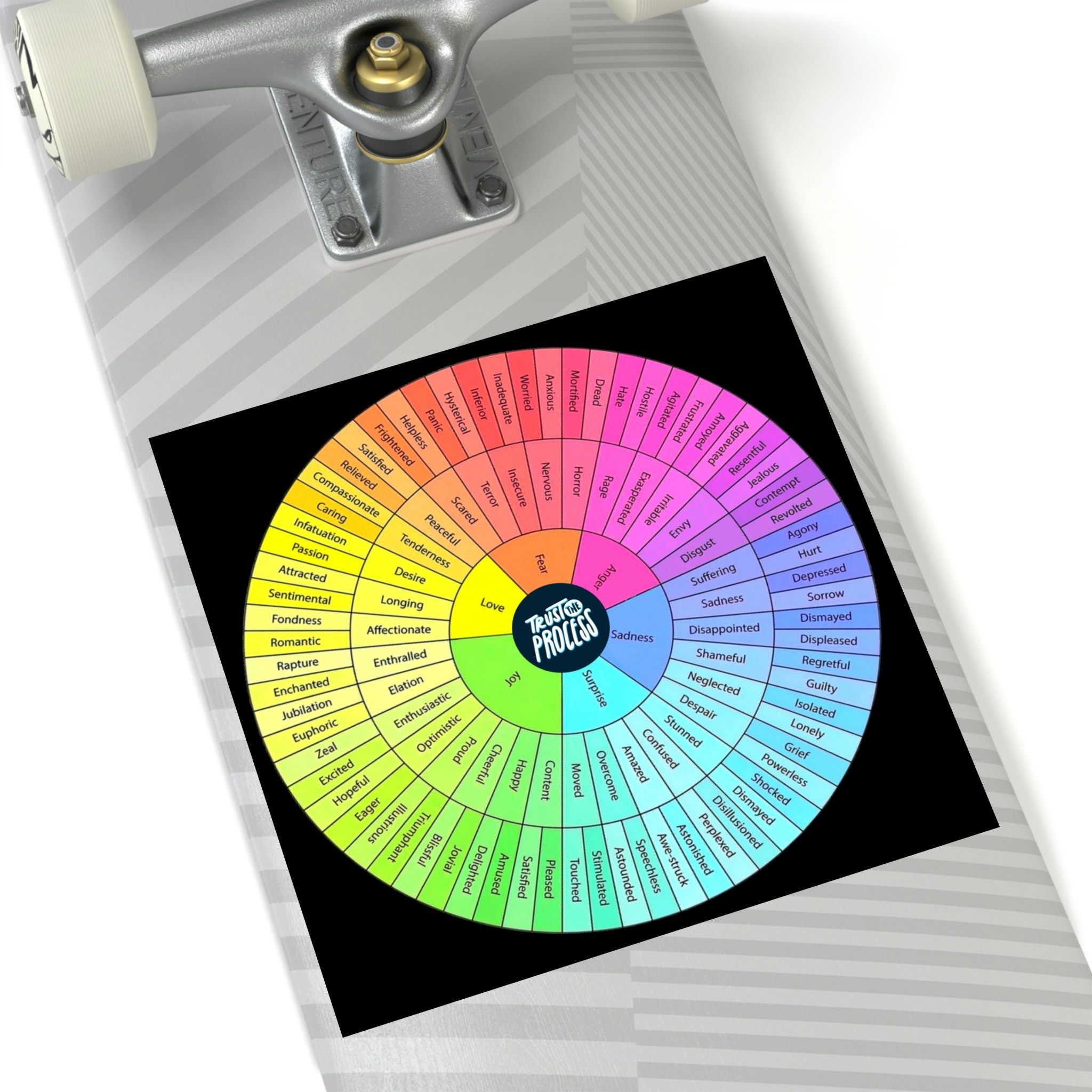 Sticker Emotion Feelings Wheel Trust the Process Black Center Sticker ...
