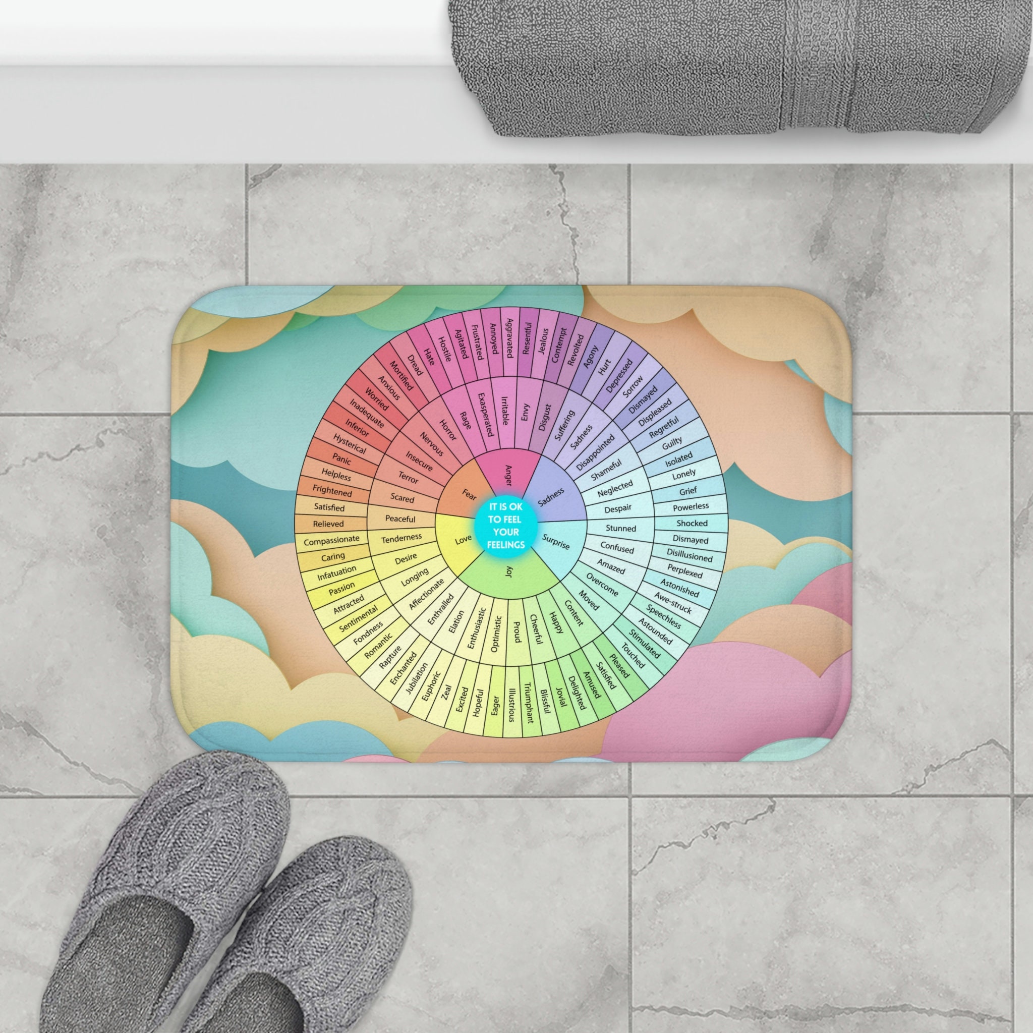 Play Mat Emotions Feelings Wheel 3D Cloud Background - Etsy