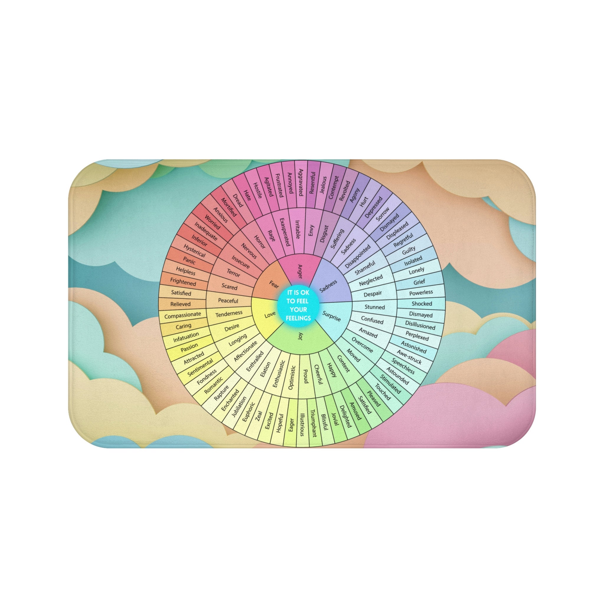 Play Mat Emotions Feelings Wheel 3D Cloud Background Two Sizes - Etsy