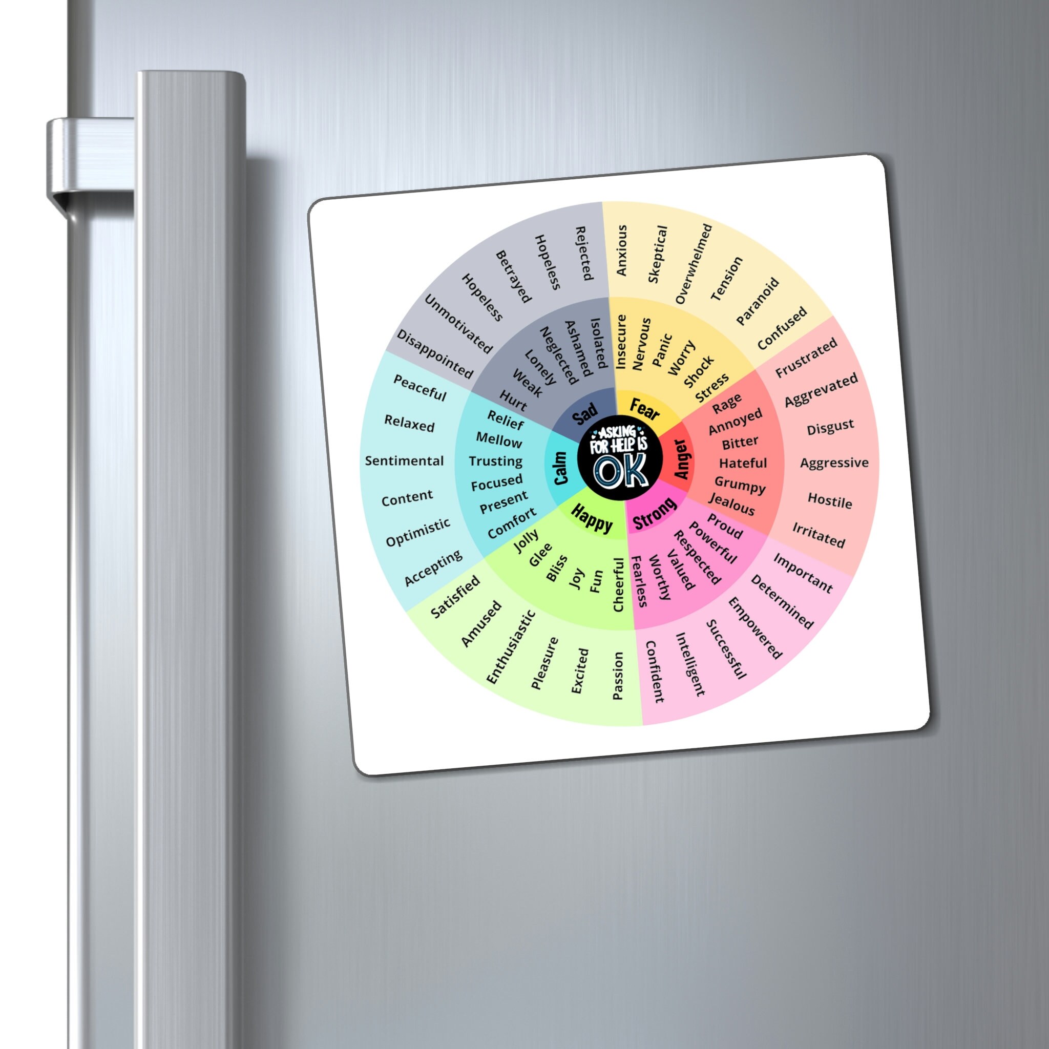 Magnet Emotions Feelings Wheel Black Center White Text Asking for Help ...